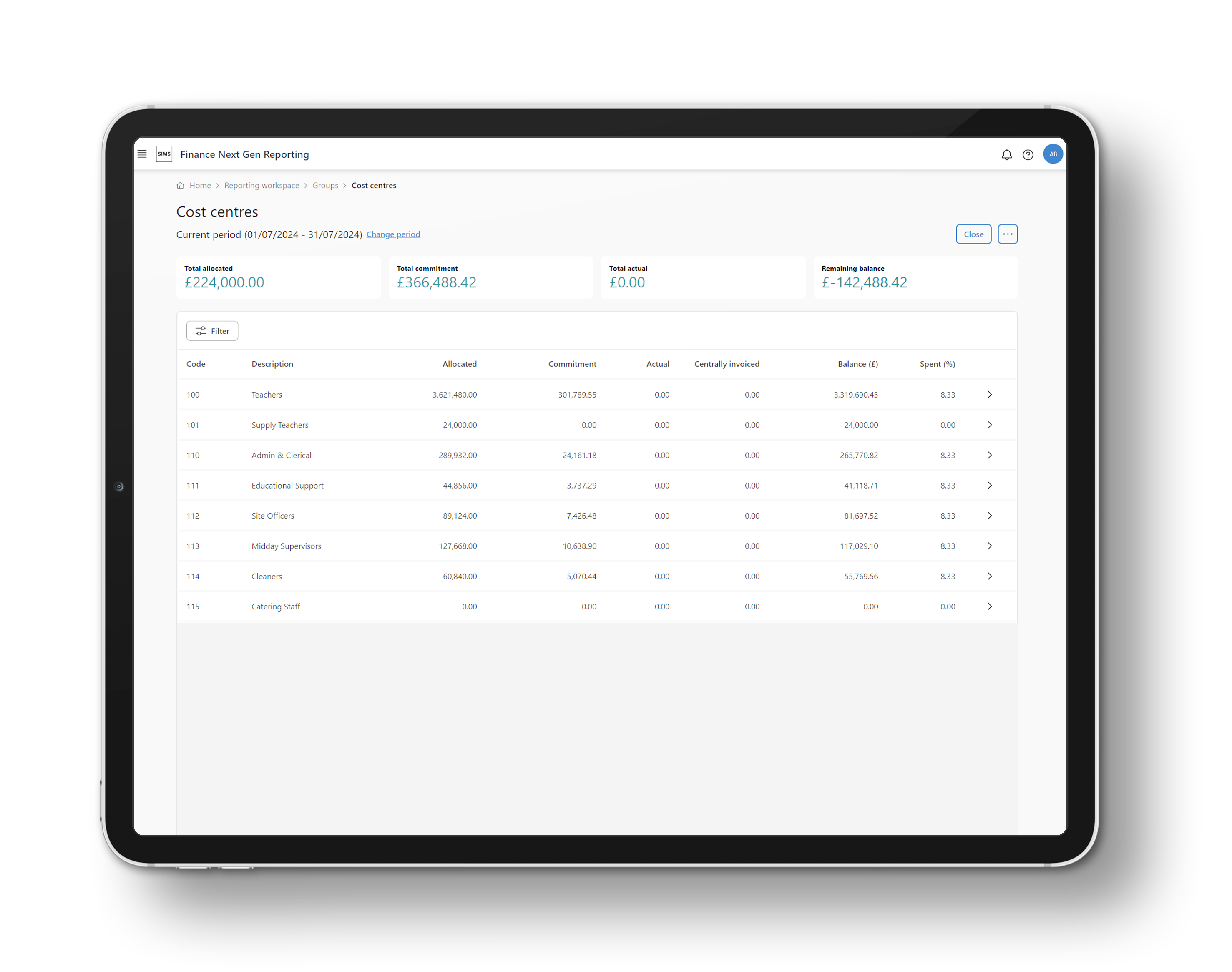 SIMS FMS - Cloud Based School Finance Management Tools